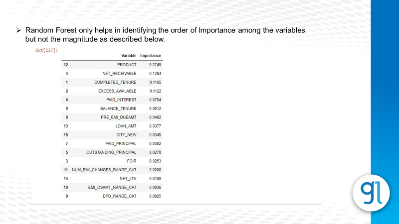 GitHub - t7e7/Capstone_GL: CAPSTONE PROJECT - Predict the Probability of default of loan ...