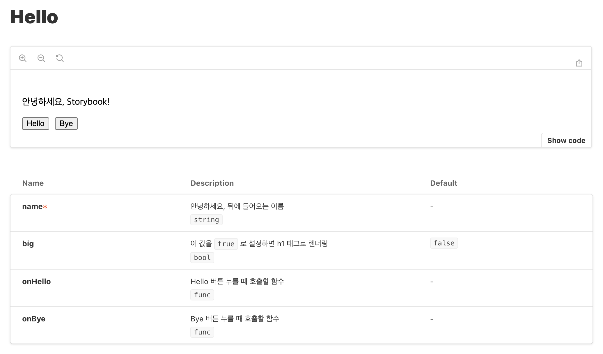 GitHub - hotbreakb/storybook-tutorial