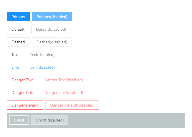 Button support disabled style can use loading style · Issue #29021 ...