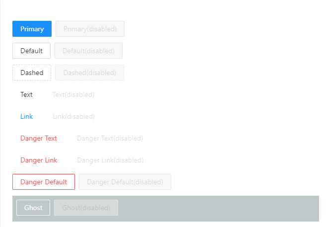 Button support disabled style can use loading style · Issue #29021 ...