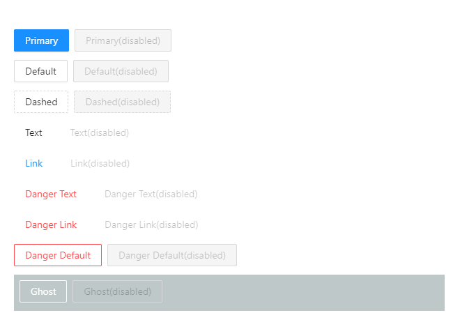 Button support disabled style can use loading style · Issue #29021 · ant-design/ant-design · GitHub