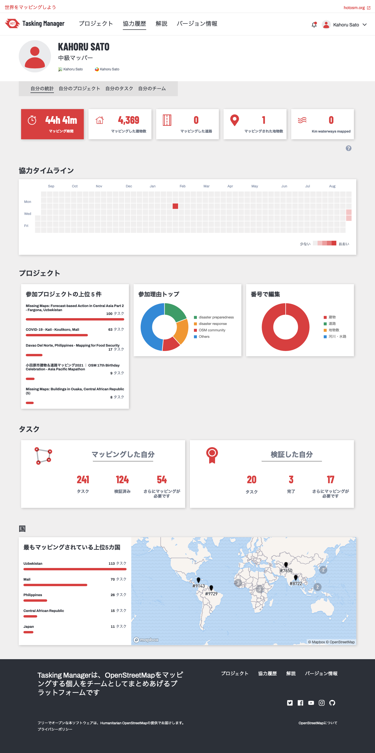 小田原市建物＆道路マッピング2021 ｜ OSM 17TH BIRTHDAY CELEBRATION - ASIA PACIFIC MAPATHON · Issue #51 ...