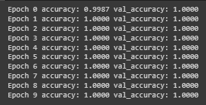 Issue with chapter 15 Sentiment Analysis with LSTM. Getting 100% ...