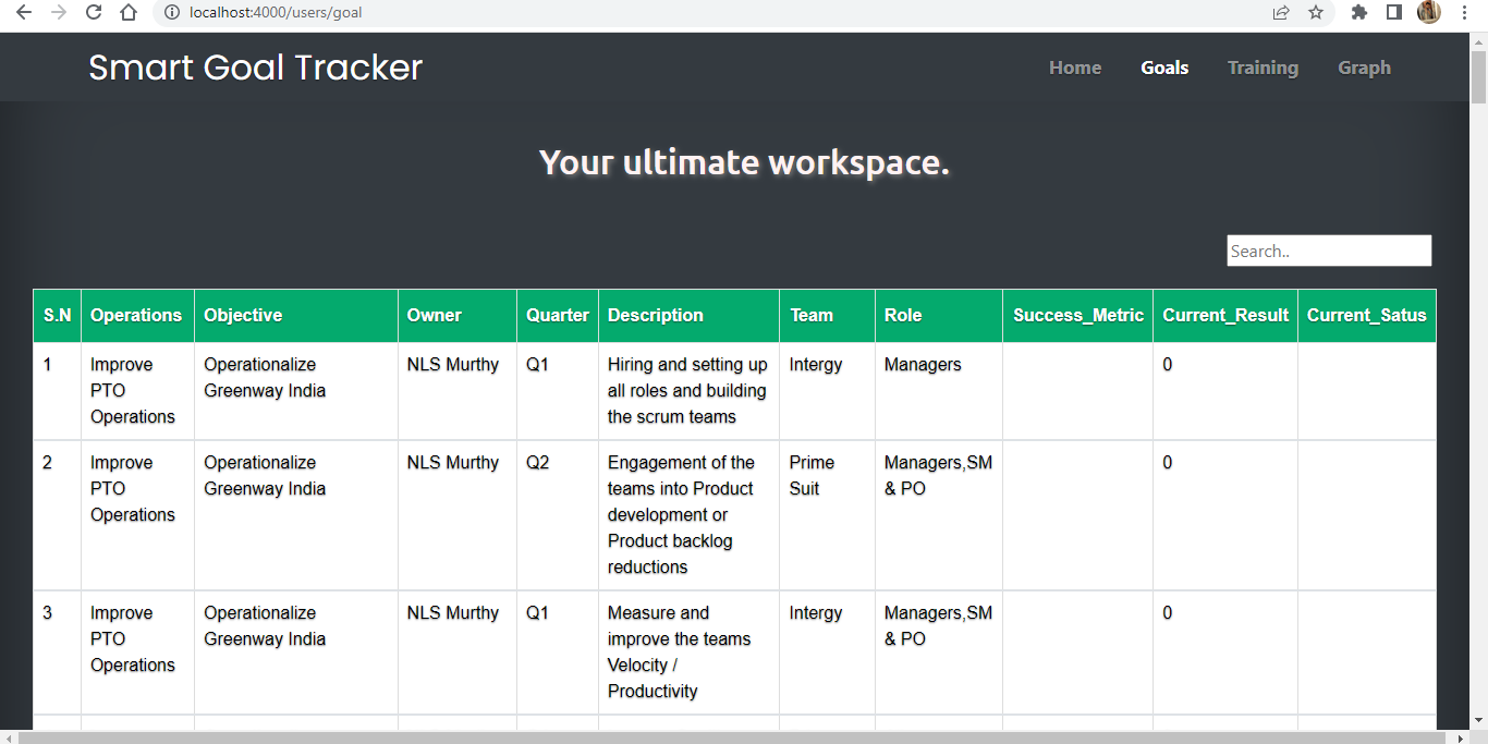 GitHub - vmishra18/Smart-Goal-Tracker: A ‘SMART GOAL TRACKER’ will help ...