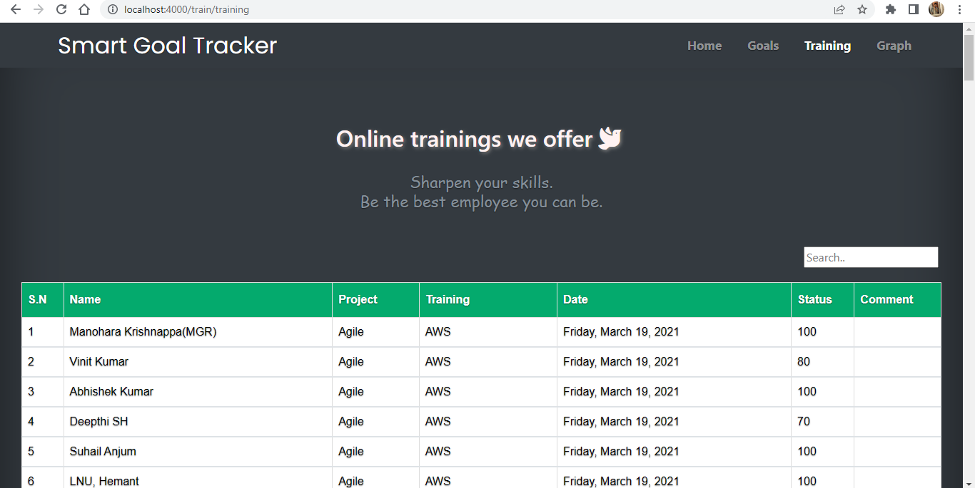 GitHub - vmishra18/Smart-Goal-Tracker: A ‘SMART GOAL TRACKER’ will help ...