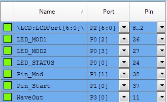 GitHub - AndriiShchyrba/Signal-generation-PsOC-Creator-: The aim of the ...
