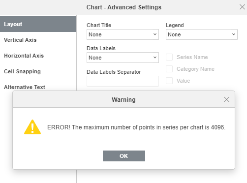 Spreadsheet: ERROR! The maximum number of points in series per chart in ...
