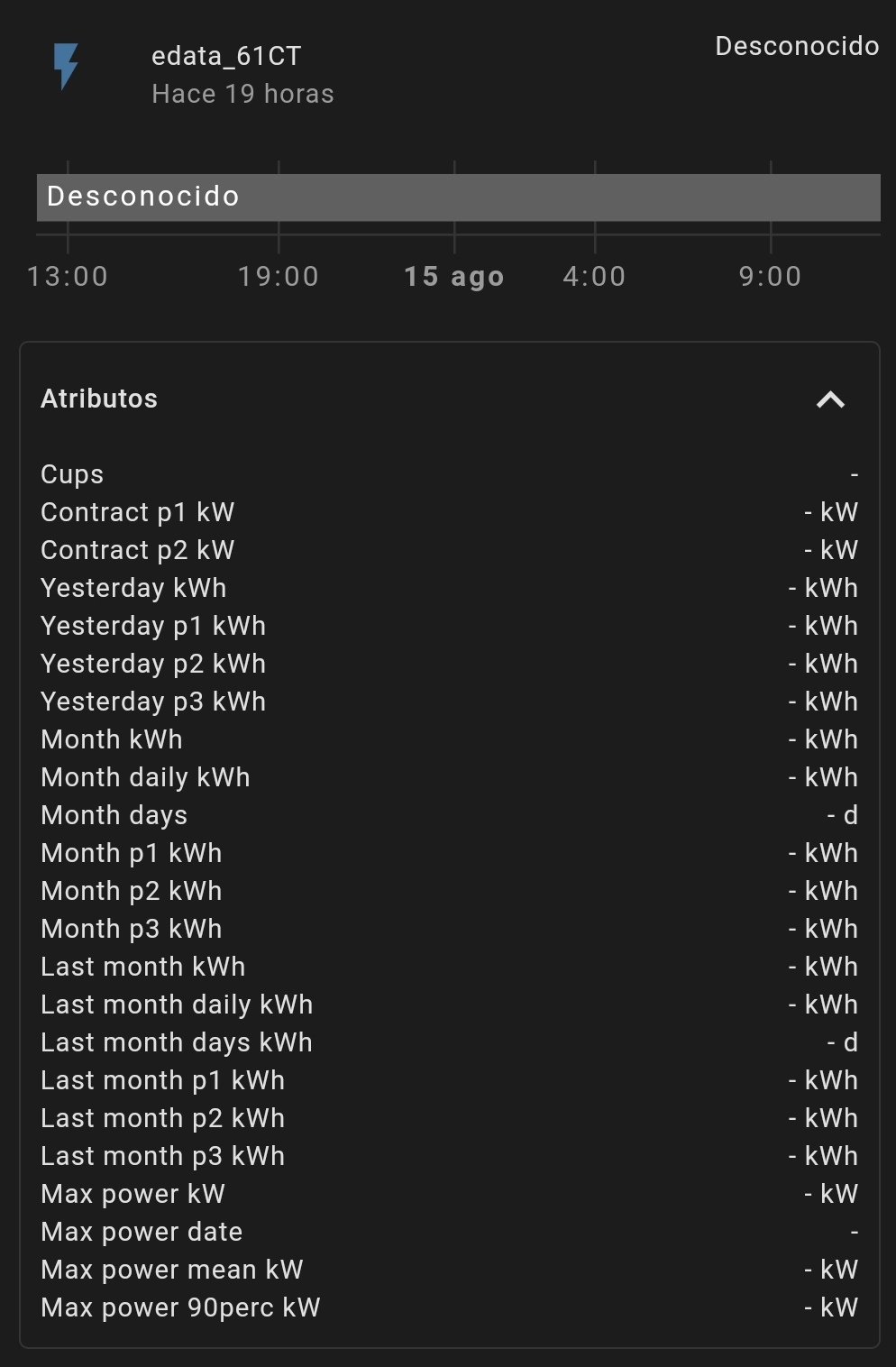 No aparecen datos · Issue #2 · uvejota/homeassistant-edata · GitHub