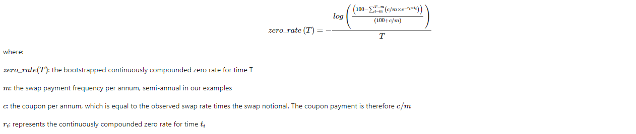 [Help Wanted] The Bootstrapping method implementation in Quantlib ...