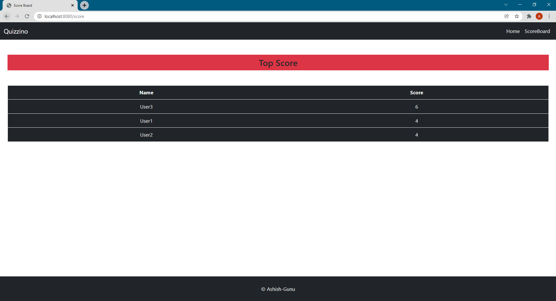 GitHub - Ashishkumaraswamy/Quizzino