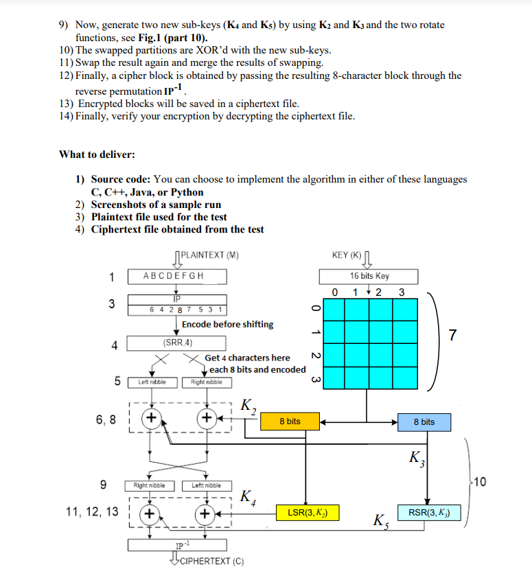 GitHub - berkin-oztekin/Cryptography-DES: Encoding Text