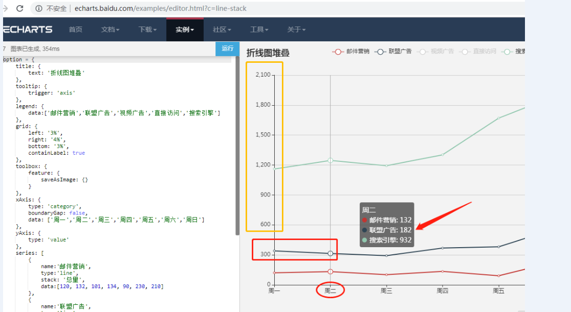 line-stack value in Y column not right · Issue #9553 · apache/echarts · GitHub
