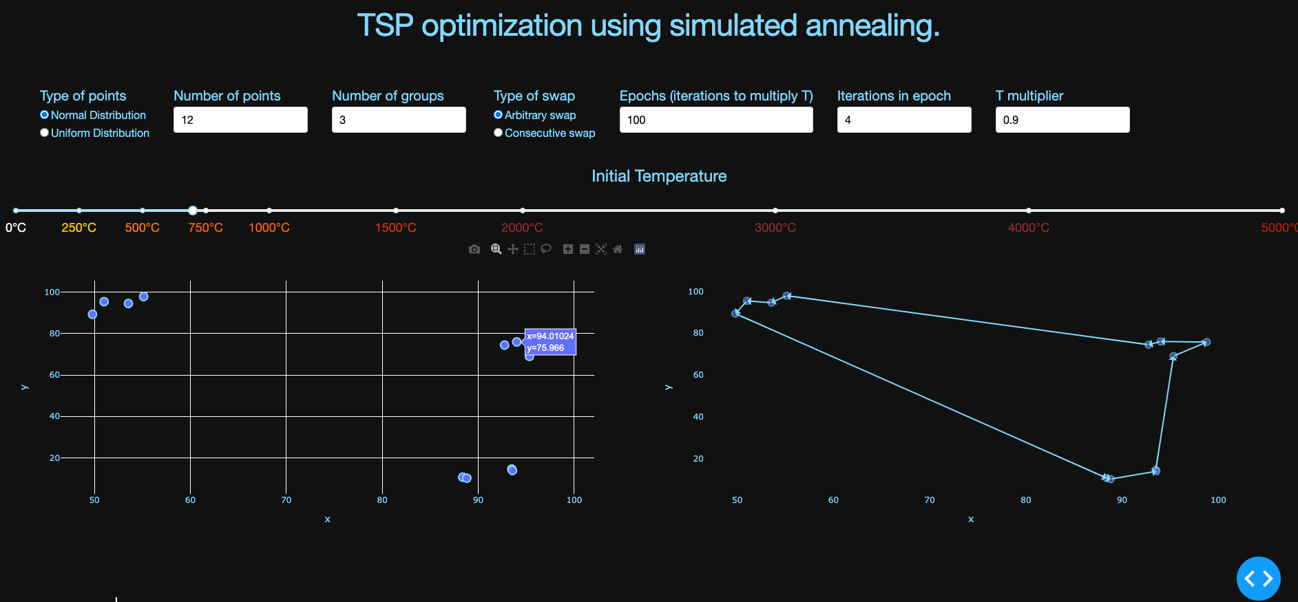 GitHub - Falon452/computional-methods: agh-iet 2022