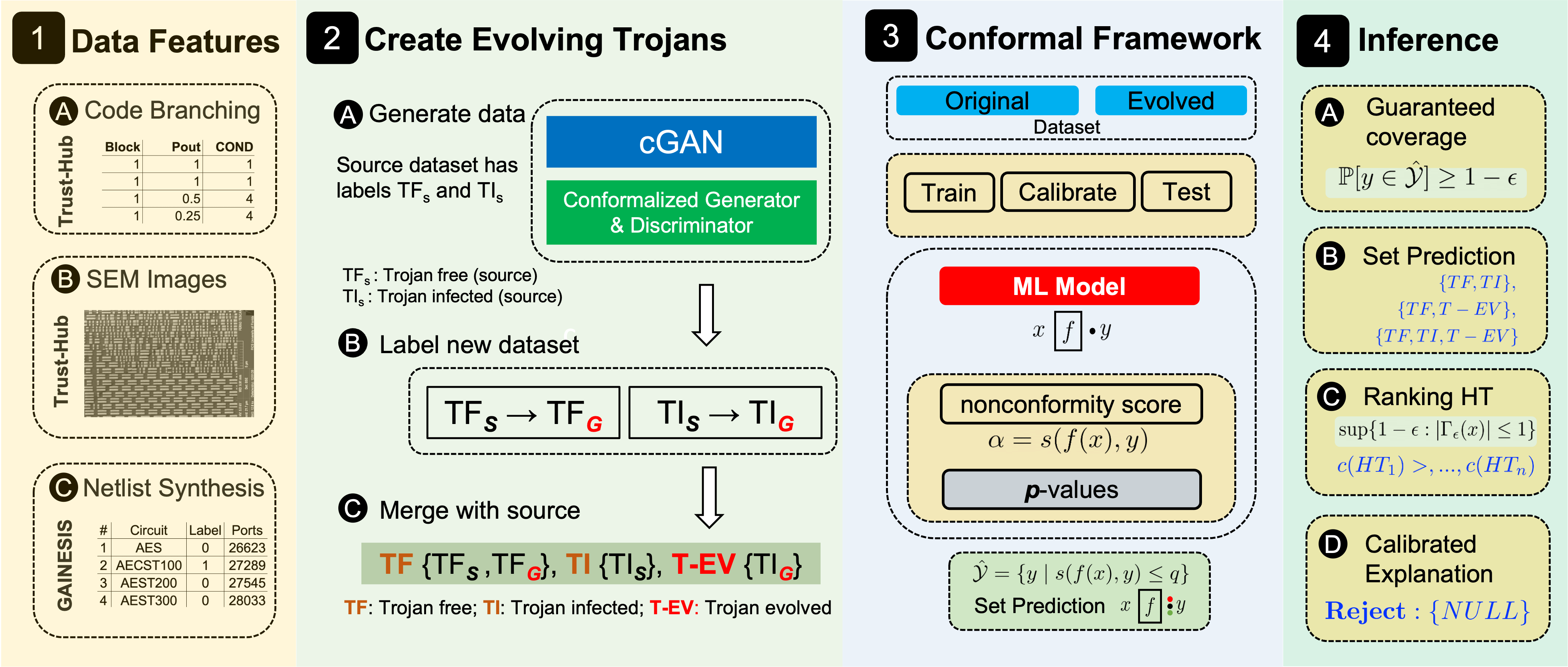 GitHub - cars-lab-repo/PALETTE: Risk-Aware and Explainable Framework for Ensuring Guaranteed ...