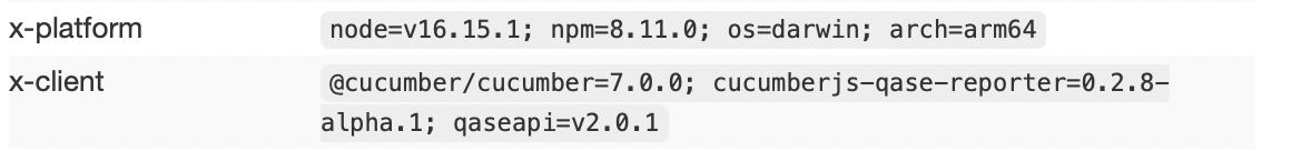 [qase-core-reporter] Incorrect header information · Issue #285 · qase-tms/qase-javascript · GitHub