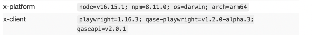 [qase-core-reporter] Incorrect header information · Issue #285 · qase-tms/qase-javascript · GitHub