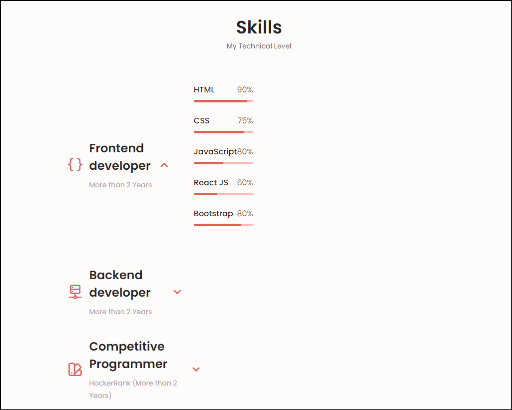 GitHub - Sanjoy-Chattopadhay/portfolio: My portfolio page is actually describing my Resume. You ...