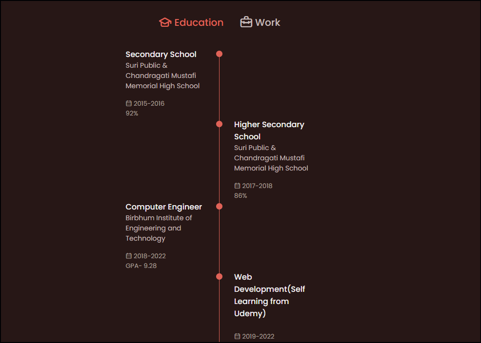GitHub - Sanjoy-Chattopadhay/portfolio: My portfolio page is actually describing my Resume. You ...