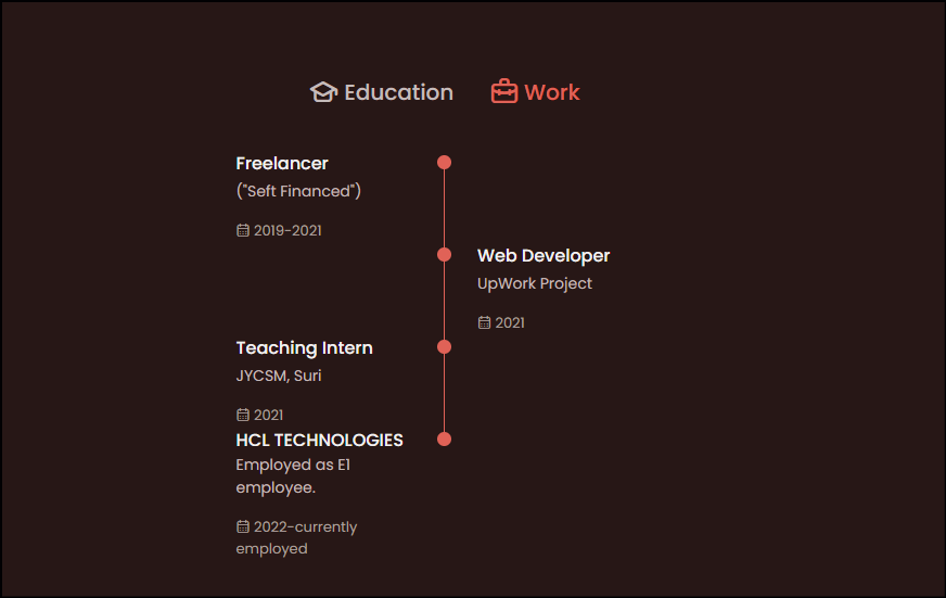 GitHub - Sanjoy-Chattopadhay/portfolio: My portfolio page is actually describing my Resume. You ...
