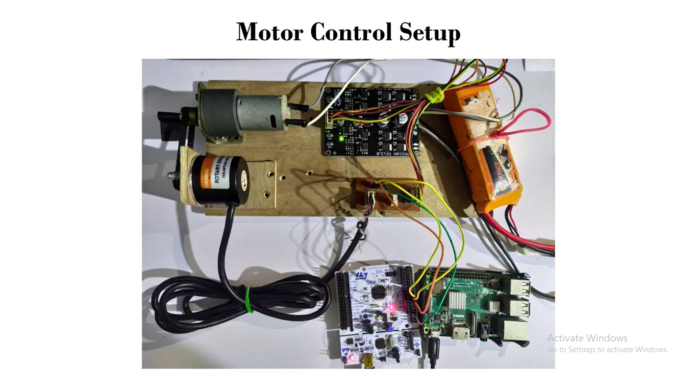 GitHub - Dhruvbhavsar912/BE-PROJECT: Autonomous Robot Using ROS