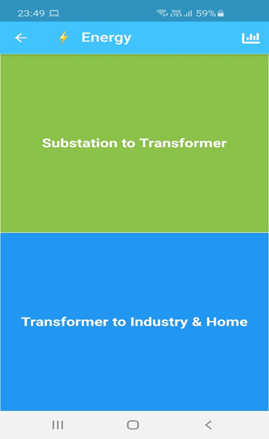 GitHub - Dhruvbhavsar912/Energy-Management-Substation-Monitoring-and-Smart-Metering-System-