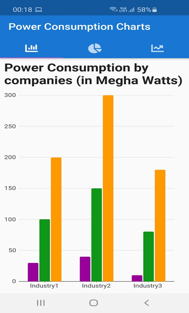 GitHub - Dhruvbhavsar912/Energy-Management-Substation-Monitoring-and-Smart-Metering-System-