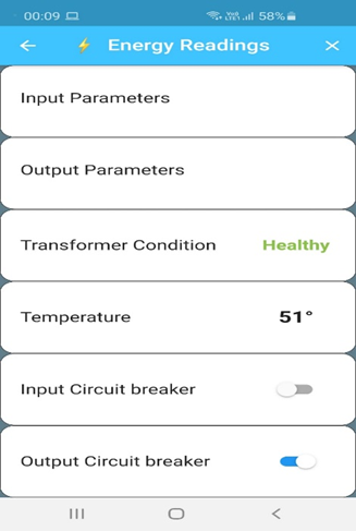 GitHub - Dhruvbhavsar912/Energy-Management-Substation-Monitoring-and-Smart-Metering-System-
