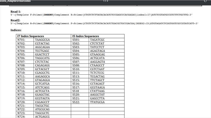 dada2 Filter and Trim issues · Issue #992 · benjjneb/dada2 · GitHub