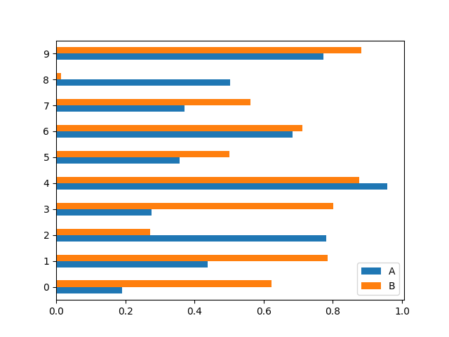 Examples — Plot CLI documentation