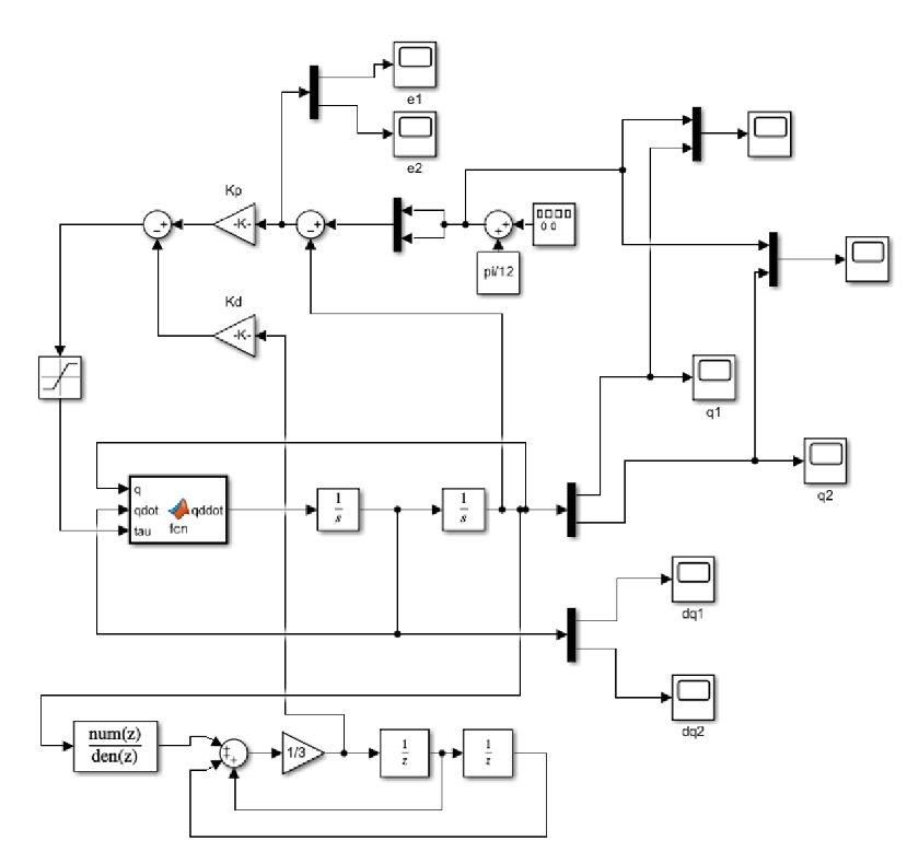 GitHub - amithachari/ME446_Robot_Dynamics_and_Control_lab ...