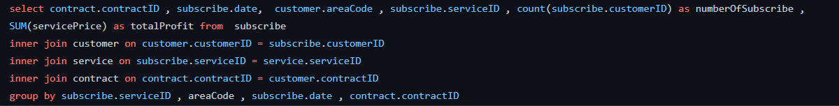 GitHub - ahmedatyahassan/DataWarehousingProject: Build Data warehousing ...