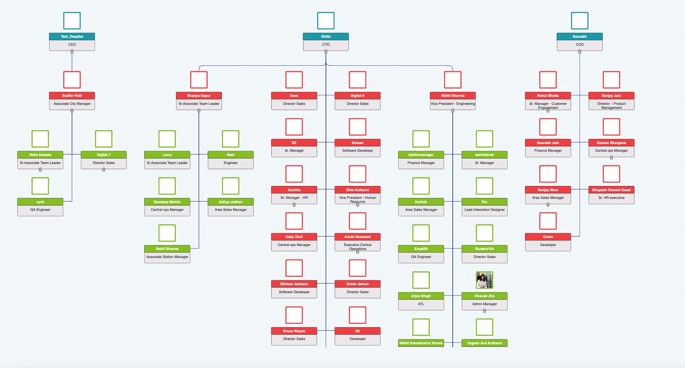 Can we change default onload depth of tree? · Issue #139 · bumbeishvili ...