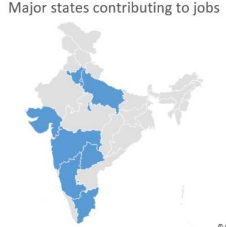 GitHub - ipratham7/Linkedin-Job-Analytics: LinkedIn Job Analytics is a data-driven project that ...