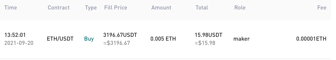 Gate.io - Incorrect fees paid output on filled bid orders · Issue #4223 · hummingbot/hummingbot ...