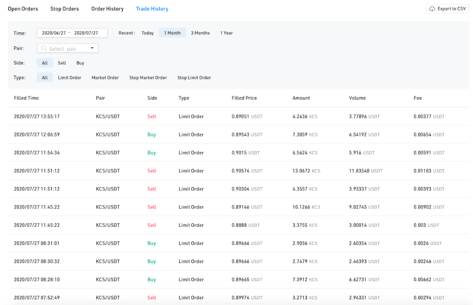 [BUG] Filled orders are not showing in history command on Kucoin. · Issue #2111 · hummingbot ...