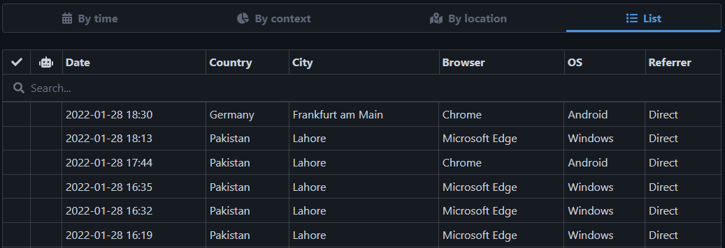 SQLITE error while installing · Issue #1354 · shlinkio/shlink · GitHub