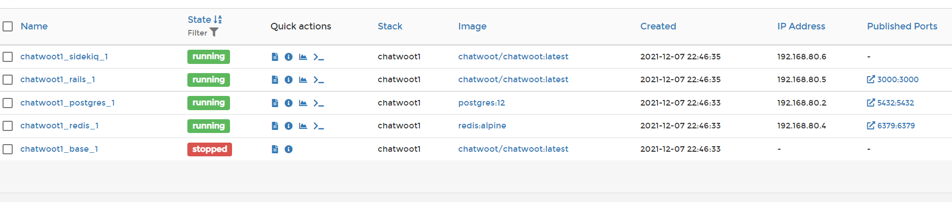 Portainer Docker Compose Stack — Base Container Not Running · Issue 3521 · Chatwoot Chatwoot