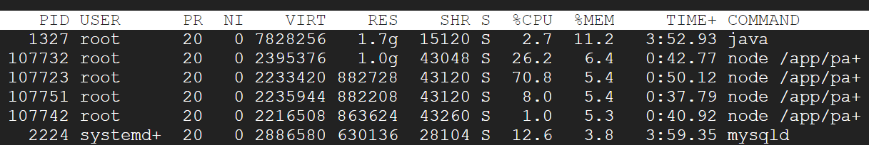 fix: Room server memory leak and temporary fix · Issue #315 · apitable/apitable · GitHub