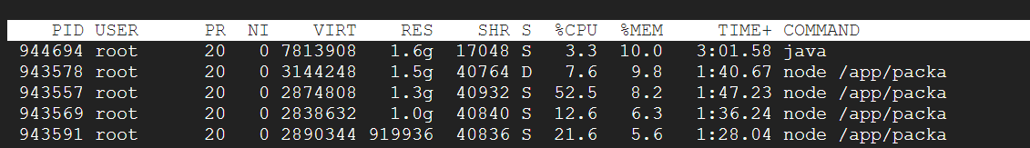 fix: Room server memory leak and temporary fix · Issue #315 · apitable/apitable · GitHub