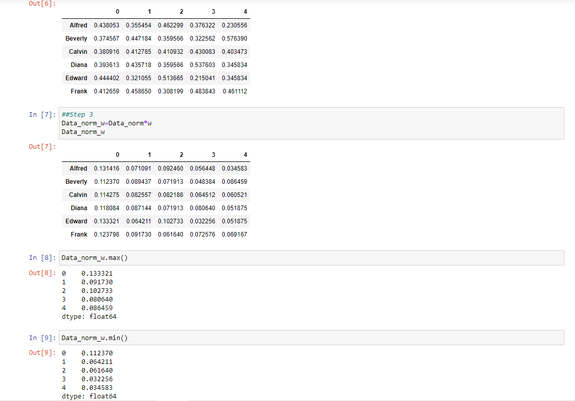 Github Ozlemyigiitttopsis With Python 4199