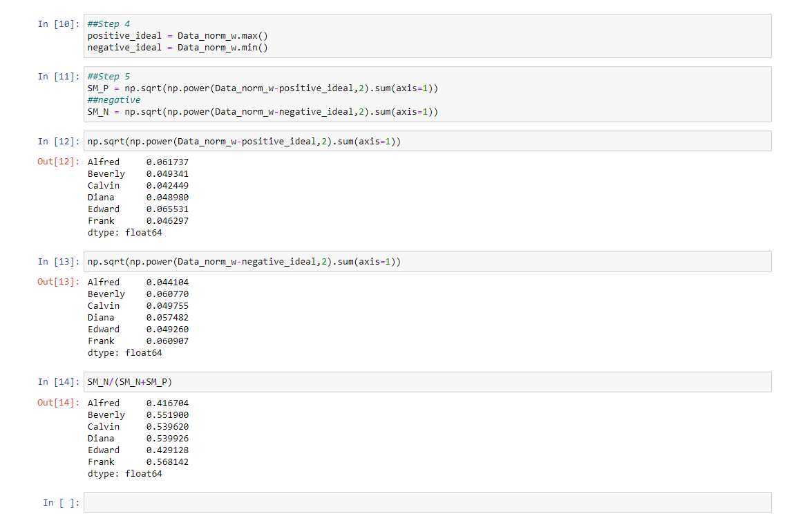 GitHub - ozlemyigiitt/TOPSIS-with-Python