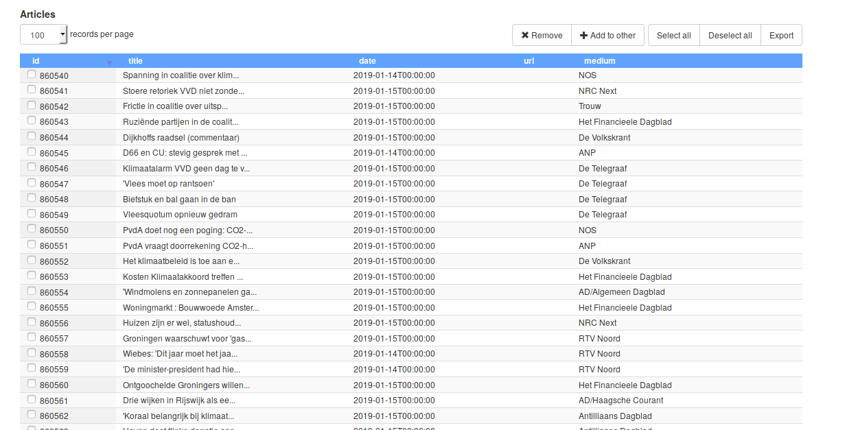 Medium not chosen correctly from article · Issue #727 · amcat/amcat · GitHub