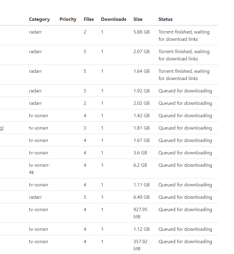 rdt-client is causing Real-Debrid to block/blacklist on SOME links · Issue #255 · rogerfar/rdt ...