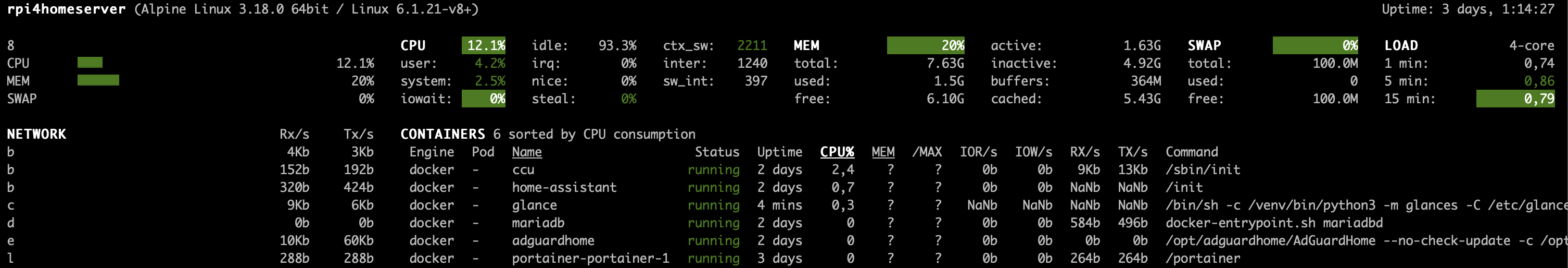 Container MEM MAX not showing · Issue #2573 · nicolargo/glances · GitHub