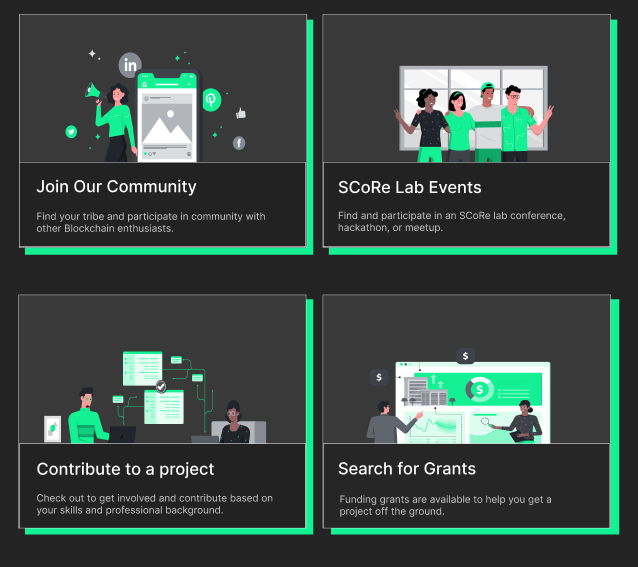 Create Clickable Info Community Cards For The Third Theme · Issue 328 · Scorelab Webiu · Github