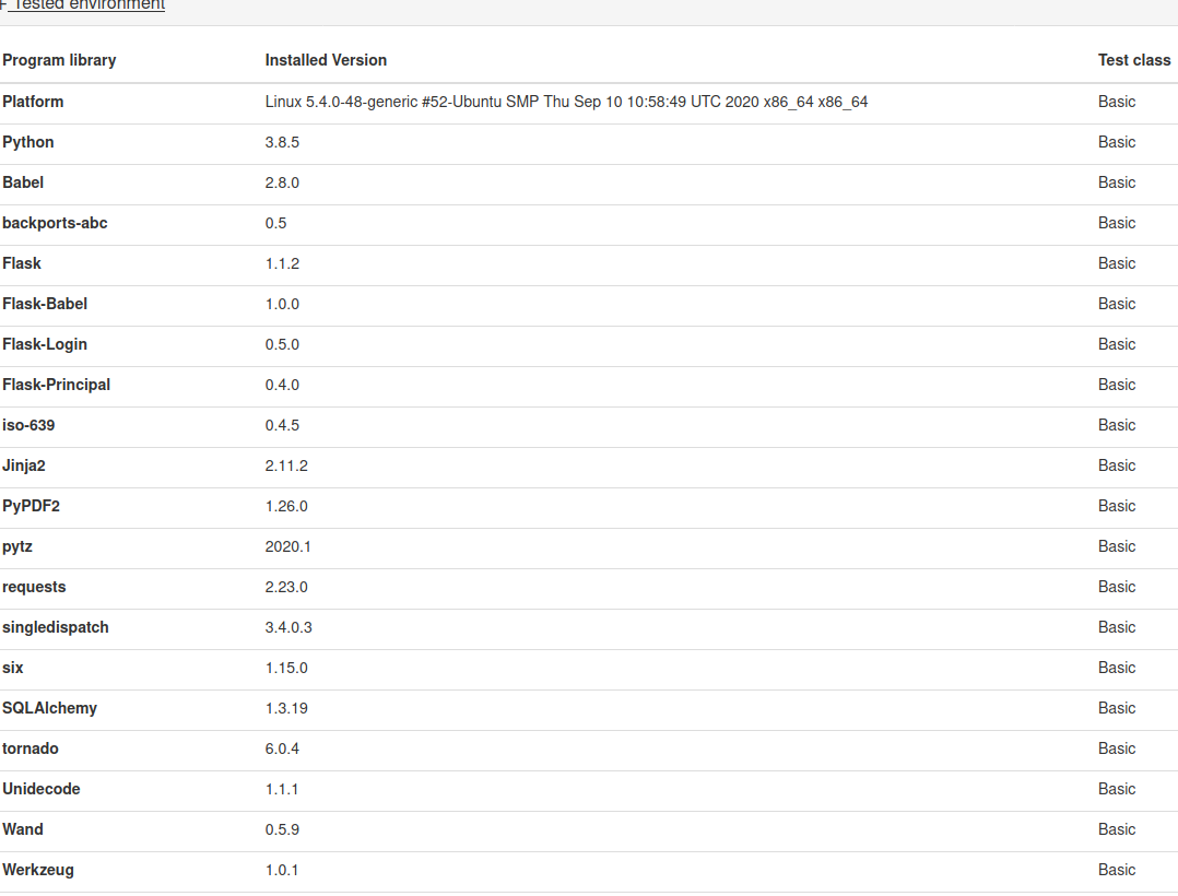 Authentication does not work inside `opds.py` · Issue #1661 · janeczku ...