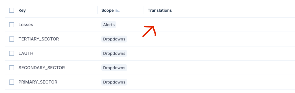 Translation previews was broken in v9.12.2 · Issue #13841 · directus/directus · GitHub