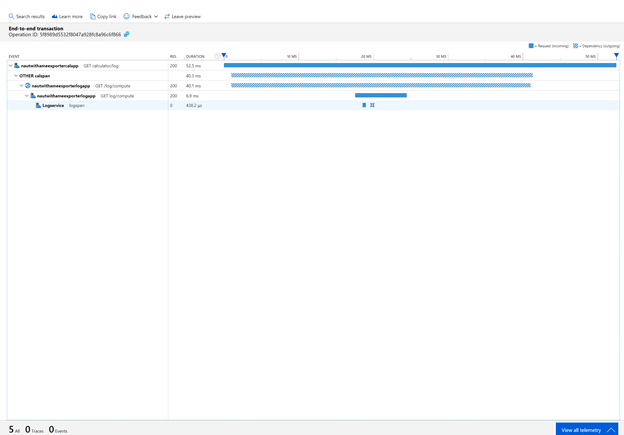 [QUERY]question about distributed tracing with opentelemtry and Azure Monitor Exporter · Issue ...