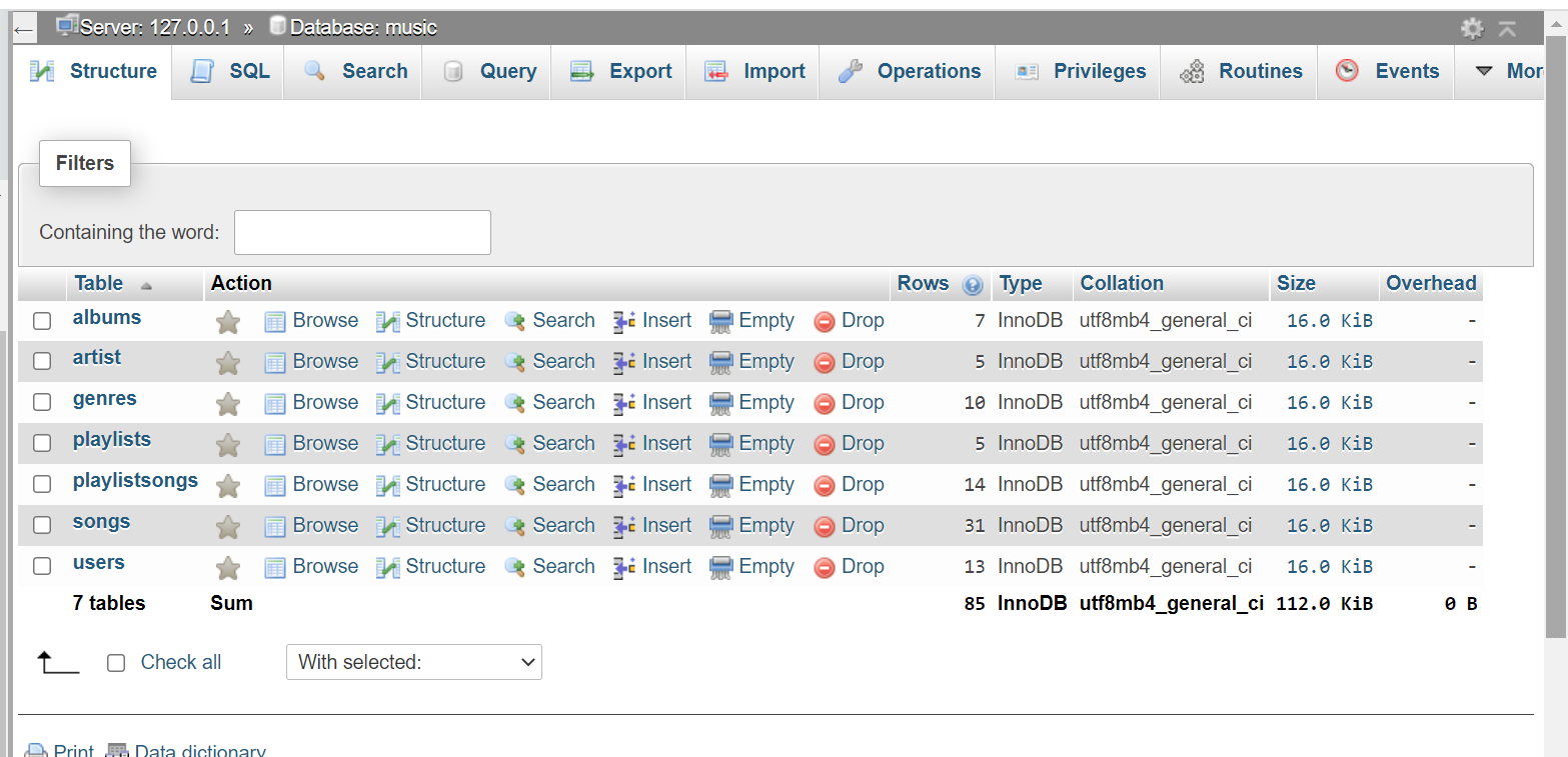 GitHub - Pooja-Pawar2007/Music-World