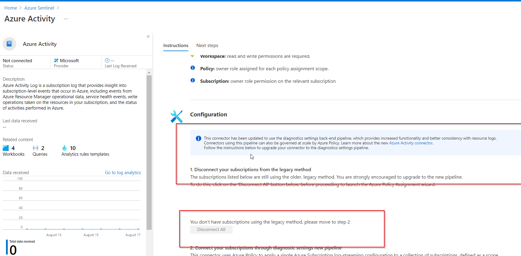 Not able to Configure Azure Activity logs · Issue #156 ...